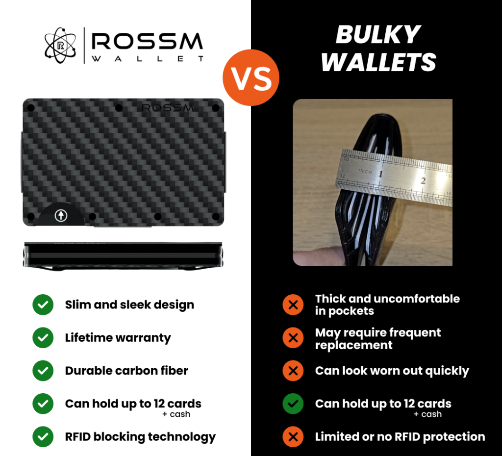 Gunmetal – Rossm Wallet